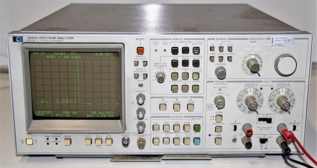 Meetapparatuur – The Vintage Company